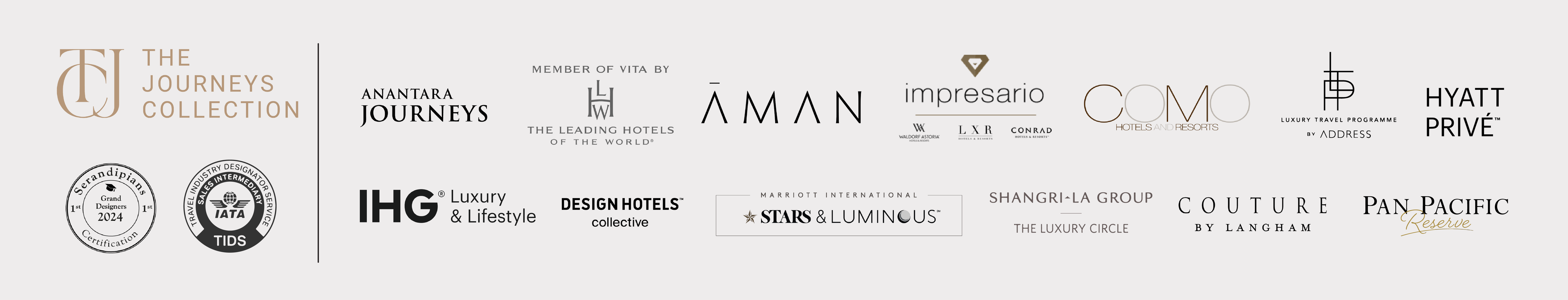 About Us – The Journeys Collection